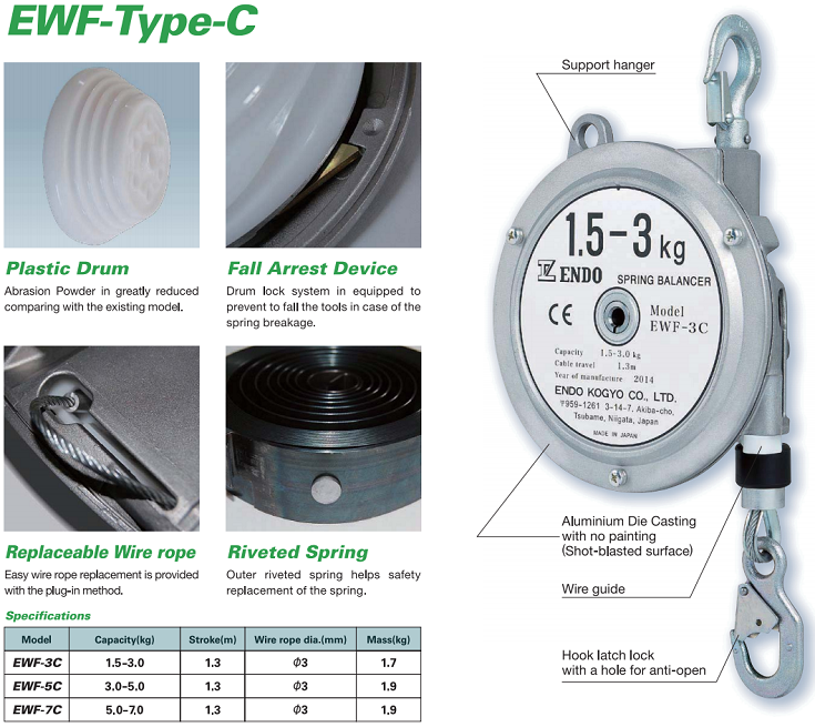 DKV VIET NAM CO.,LTD - Pa lăng cân bằng Endo EWF-3C