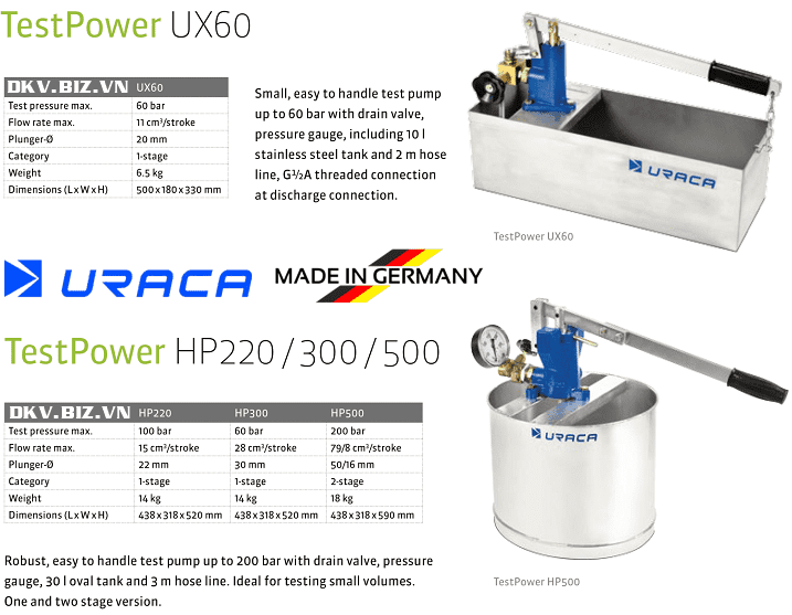 DKV VIET NAM CO.,LTD - Bơm test áp lực nước Uraca HP500