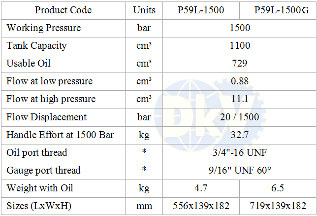 DKV VIET NAM CO.,LTD - Bơm thủy lực cao áp Power Team P59L-1500G