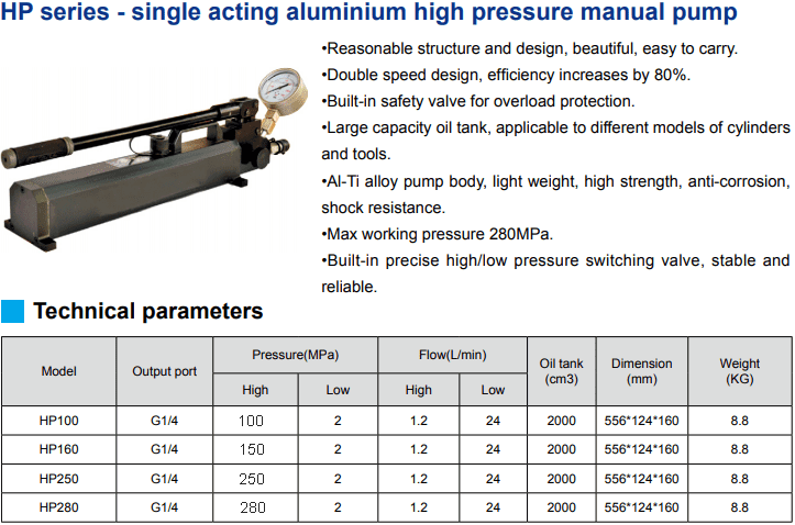 DKV VIET NAM CO.,LTD - Bơm thủy lực cao áp Torc Stark HP100
