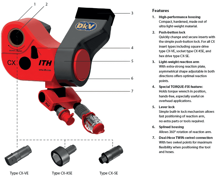 DKV VIET NAM CO.,LTD - Cờ lê thủy lực ITH CX 28