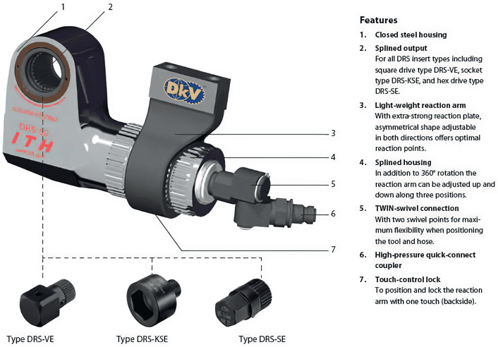 DKV VIET NAM CO.,LTD - Cờ lê thủy lực ITH DRS 50