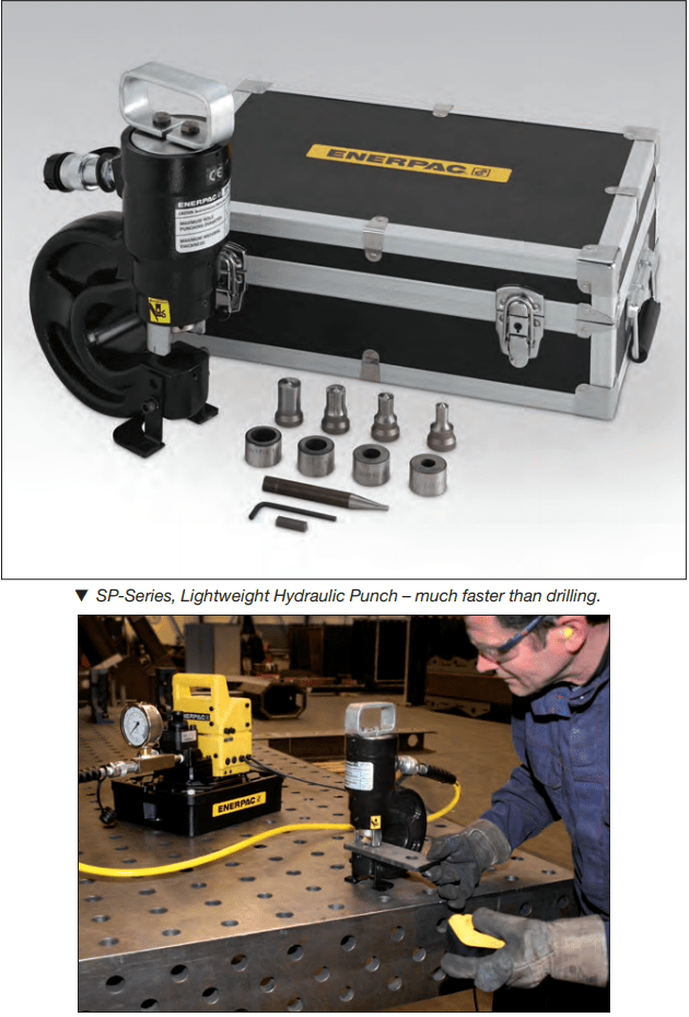 DKV VIET NAM CO.,LTD - Đột lỗ thuỷ lực Enerpac SP35