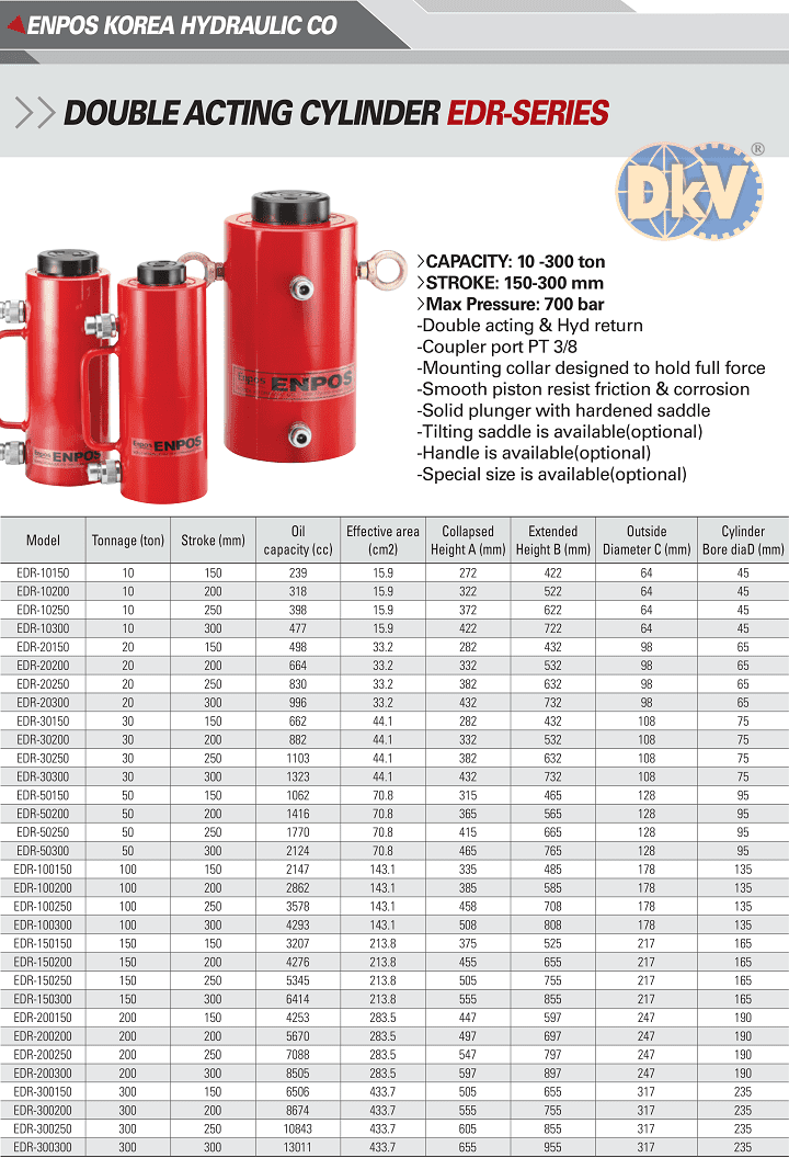 DKV VIET NAM CO.,LTD - Kích thuỷ lực Enpos EDR-20200