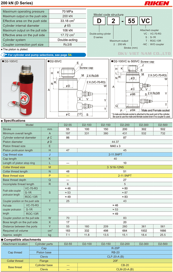 DKV VIET NAM CO.,LTD - Kích thủy lực Riken D2-200