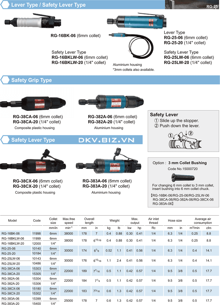 DKV VIET NAM CO.,LTD - Máy mài khí nén NPK RG-25-06