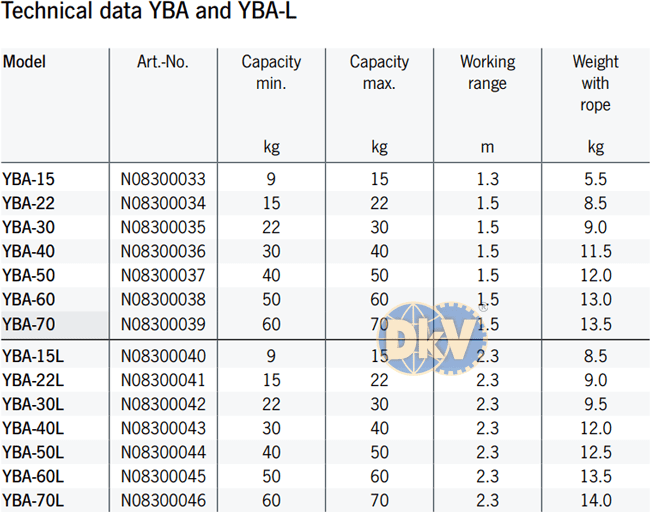 DKV VIET NAM CO.,LTD - Pa lăng cân bằng Yale YBA-60