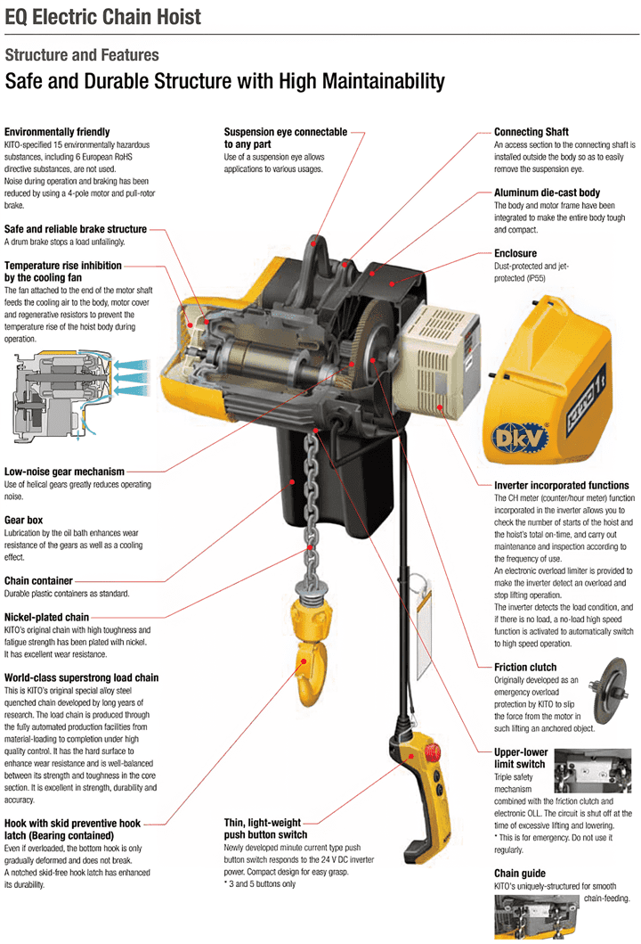DKV VIET NAM CO.,LTD - Pa lăng xích điện Kito EQ001IS