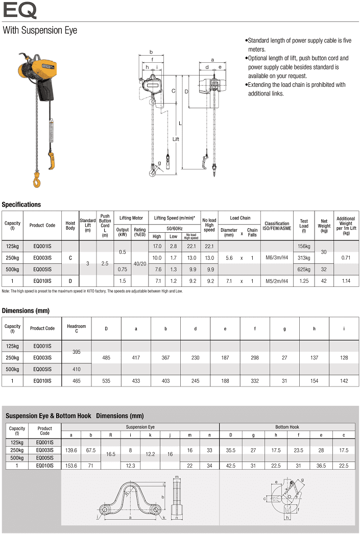 DKV VIET NAM CO.,LTD - Pa lăng xích điện Kito EQ001IS