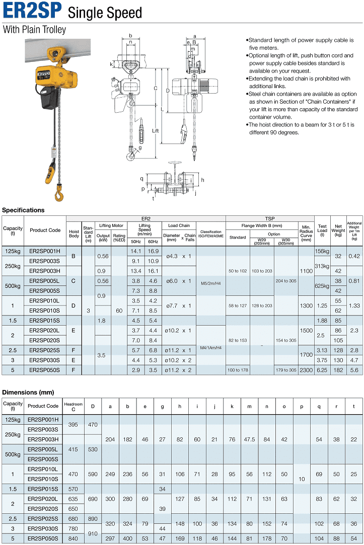 DKV VIET NAM CO.,LTD - Pa lăng xích điện Kito ER2SP001H