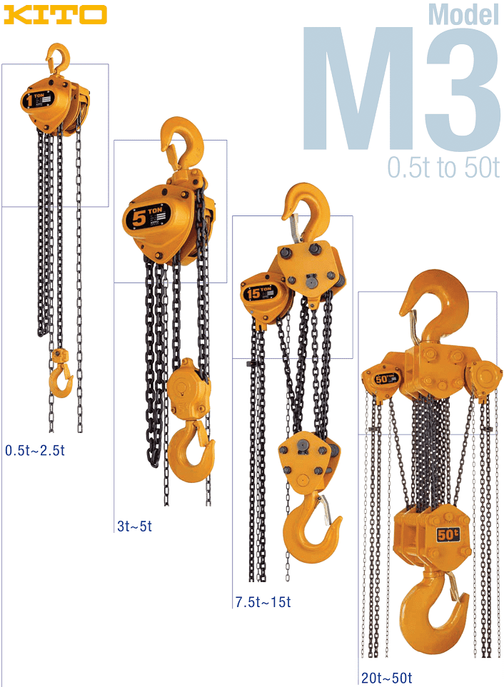 DKV VIET NAM CO.,LTD - Pa lăng xích kéo tay Kito CB015