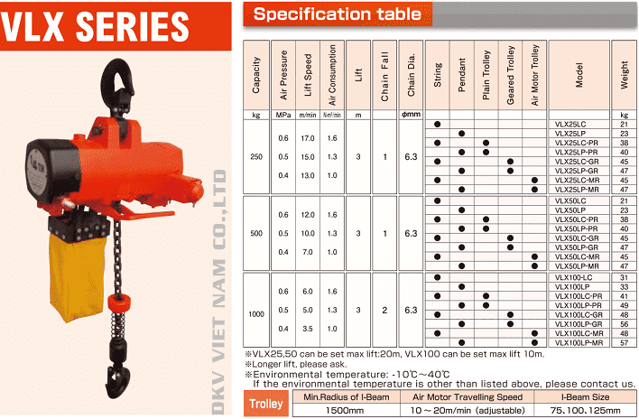DKV VIET NAM CO.,LTD - Pa lăng xích khí nén San-EI VLX50LP-MR