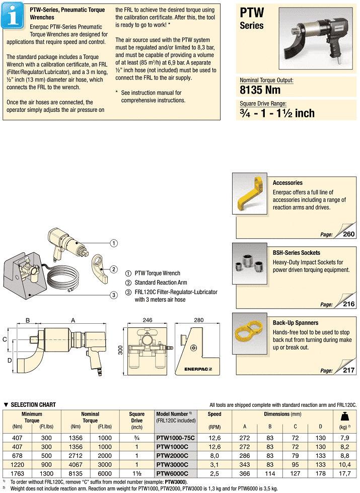 DKV VIET NAM CO.,LTD - Súng siết lực khí nén Enerpac PTW1000C