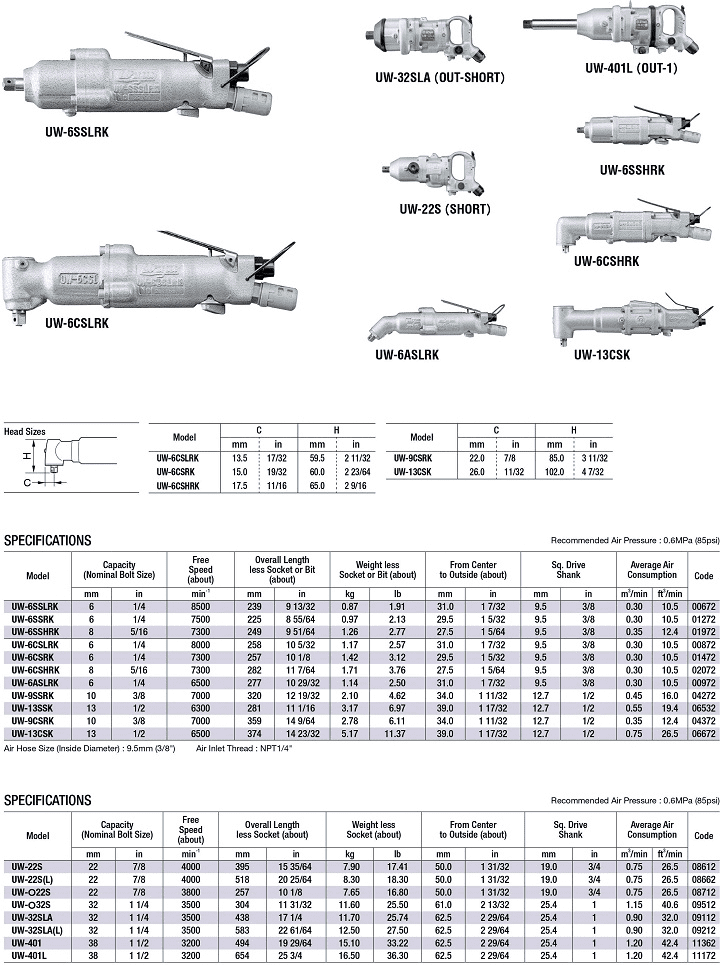 DKV VIET NAM CO.,LTD - Súng siết bulong khí nén Uryu UW-401L